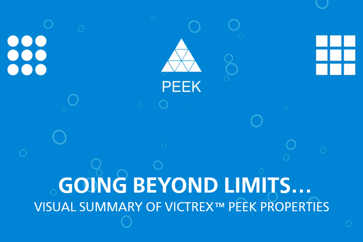 详解PEEK- HPP说明（第2部分）