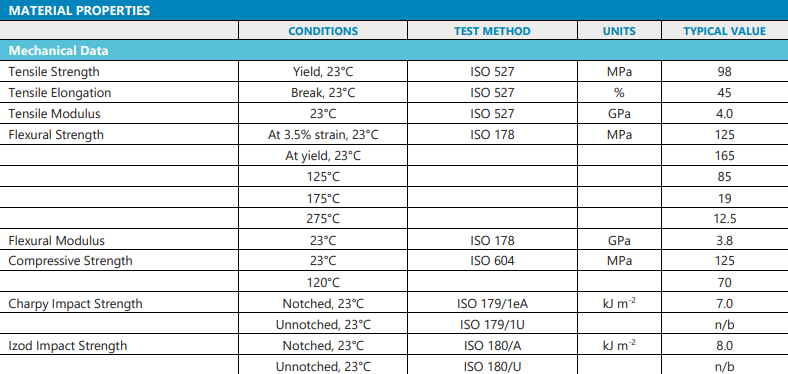450G™ PEEK | Victrex