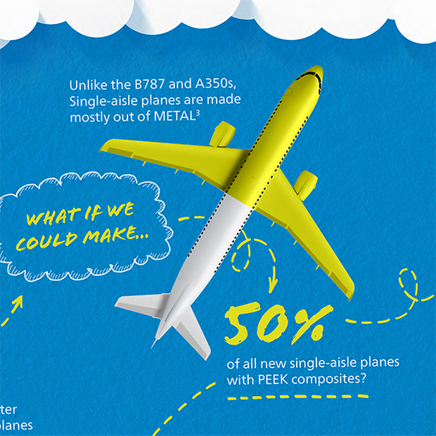 Composite PAEK Tape | Thermoplastic Tape - Victrex